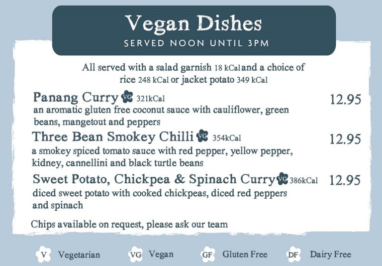 Blooms Kitchen - Restaurant & Cafe - Restaurant & Cafe, Tingley Garden ...